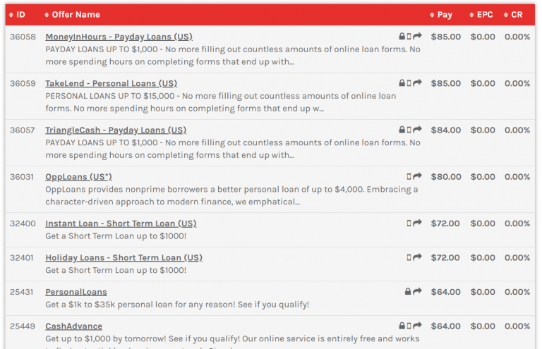 Is Affiliate Marketing The Best Way To Make Money Online? [Guide]